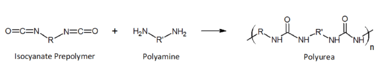 Polyurea Chemistry - Ultimate Linings